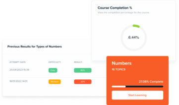 GCSE Resits | Retake GCSE Maths, English and Science