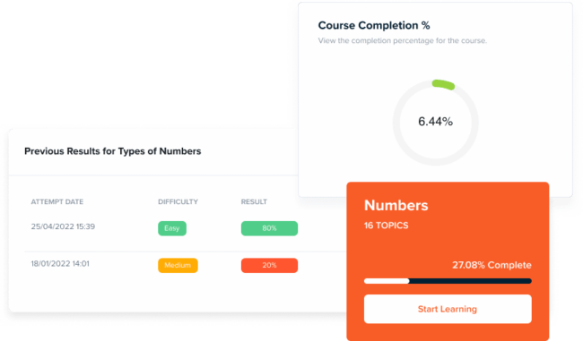 GCSE Resits | Retake GCSE Maths, English and Science