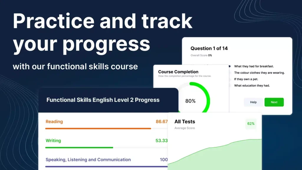 Functional Skills English Level 2 | Pass GCSE