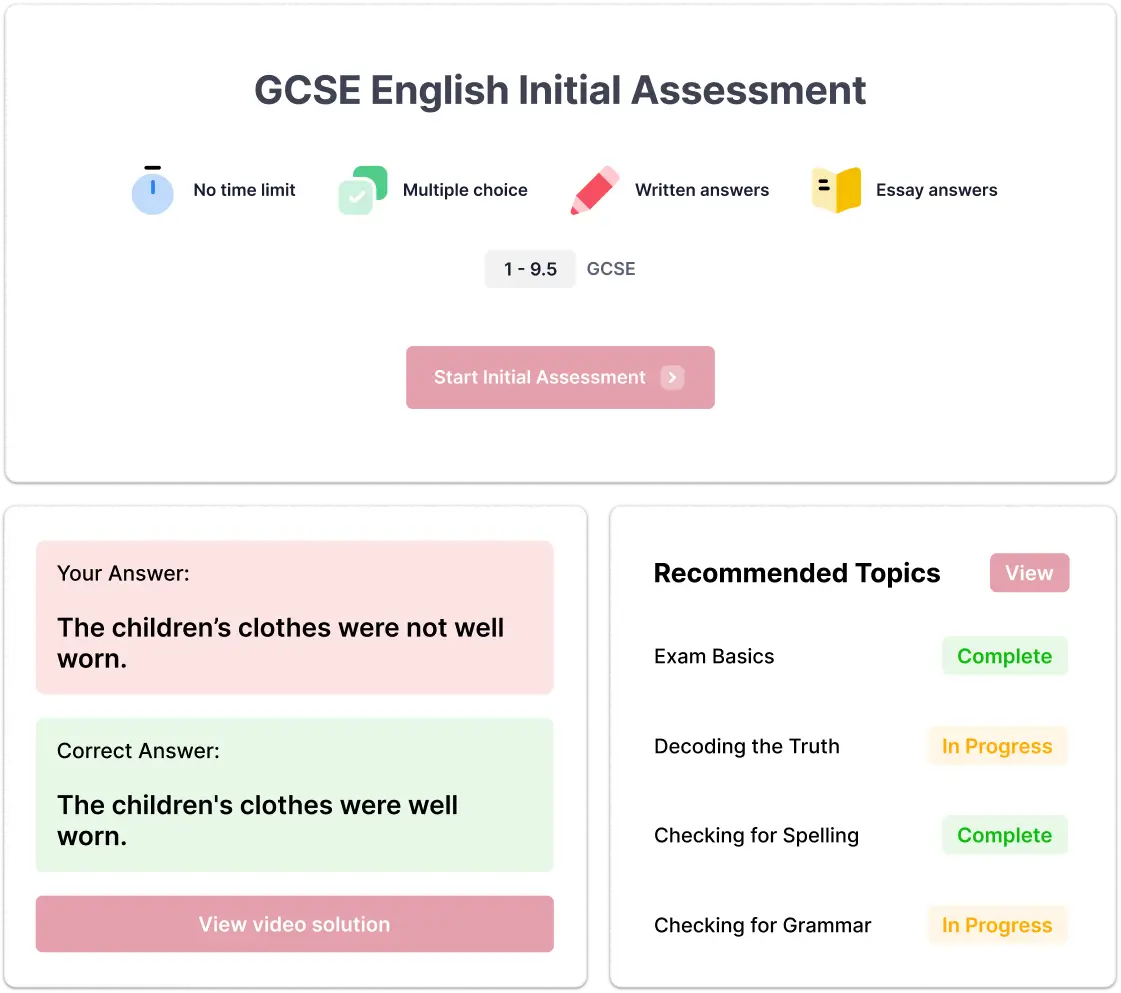 GCSE English Course | Pass GCSE